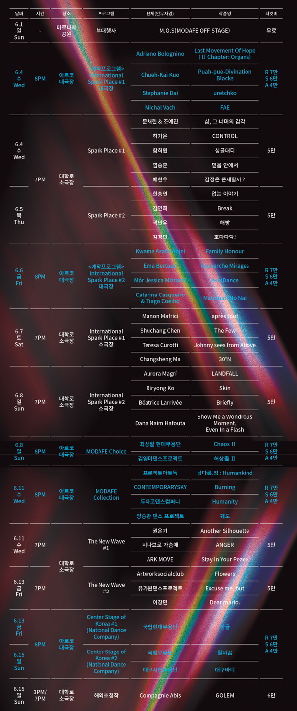 MODAFE 2025, 6월 1일부터 15일 이벤트 시작